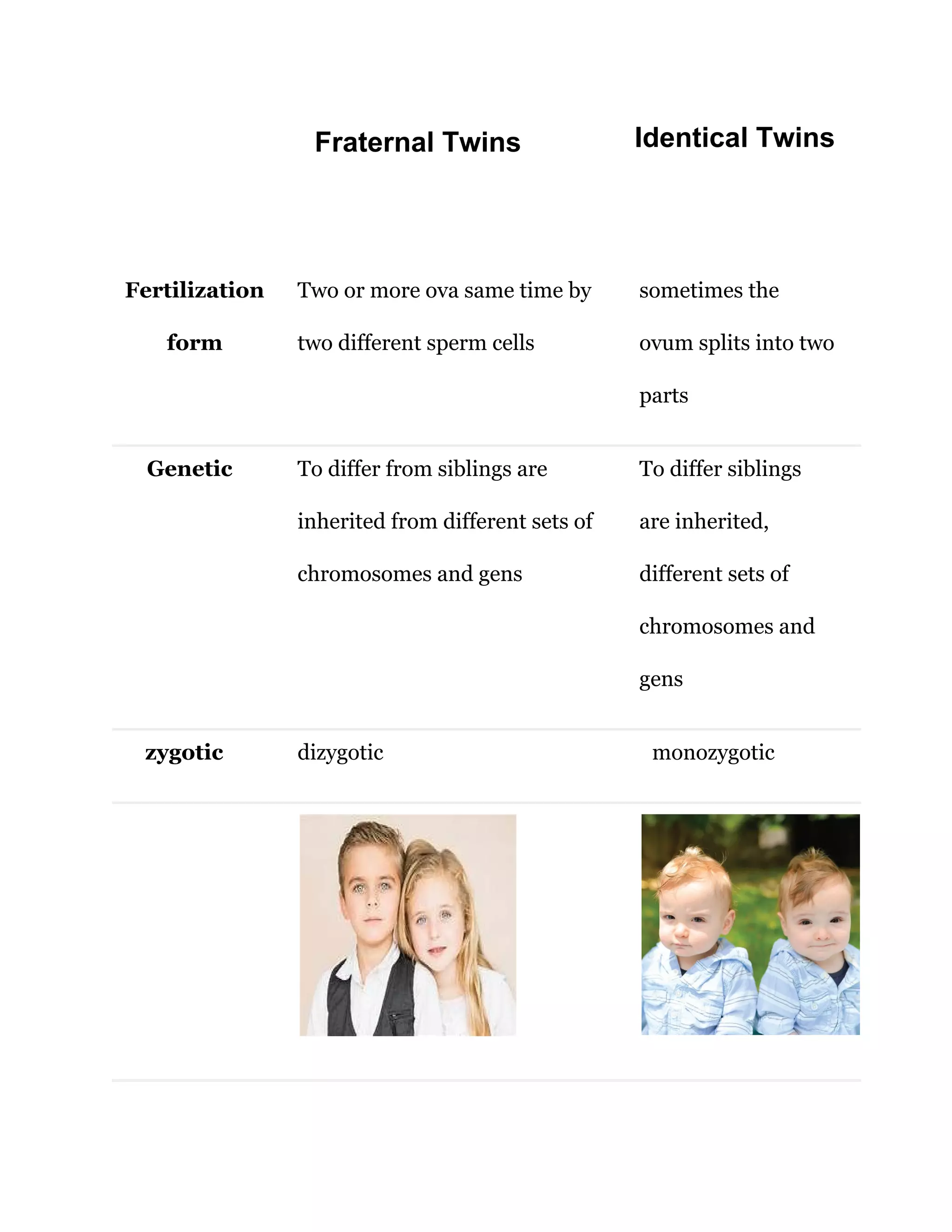 Heredity and Environment | PDF