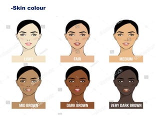 Heredity and Genetics PowerPoint.ppt