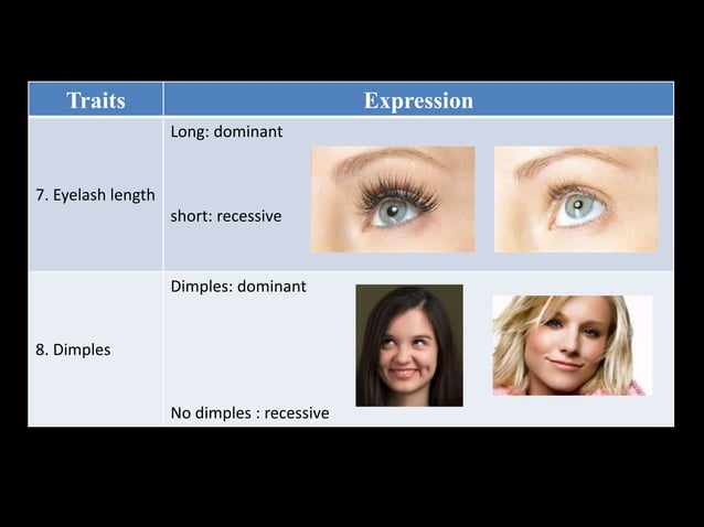 Heredity, inheritance, and variation | PPTX | Biological Sciences | Science