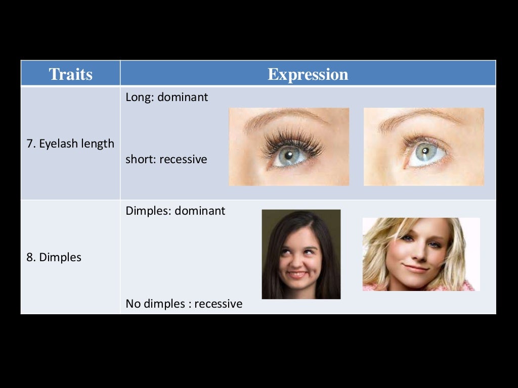 Heredity, inheritance, and variation