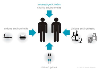 Heredit yscience ch5 | PPTX | Genetics | Science