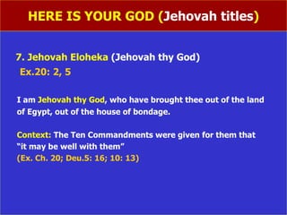 Here Is Your God | PPT