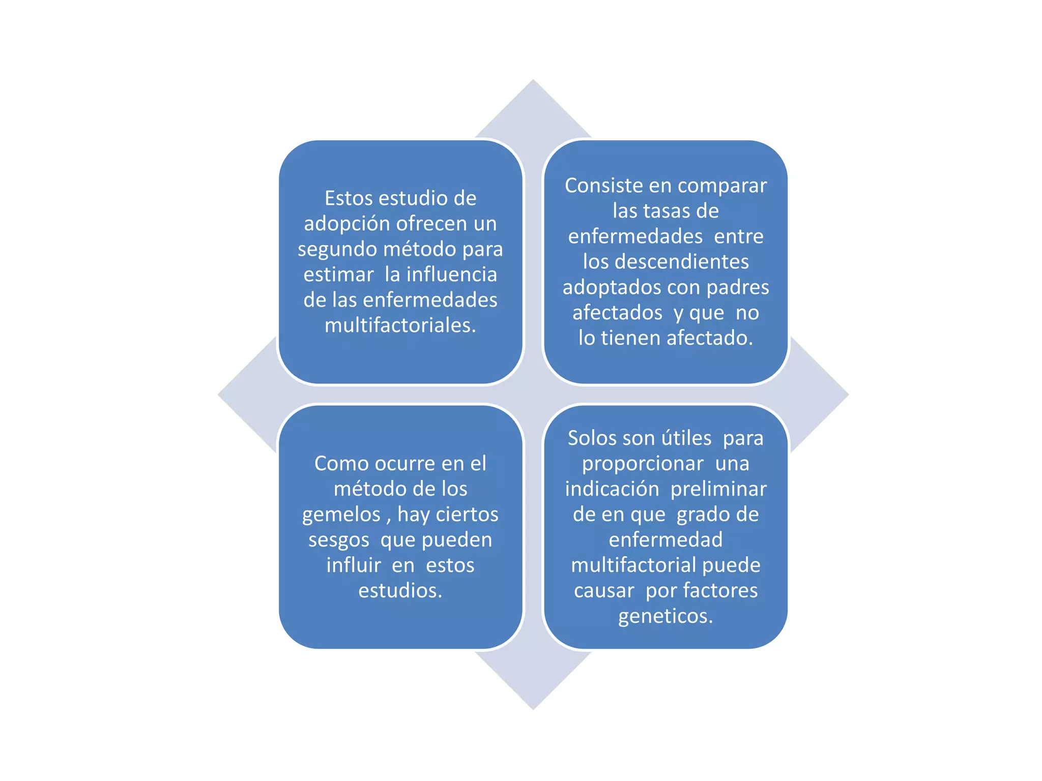 Herencia holandrica y herencia multifactorial, Genetica Medica | PPTX