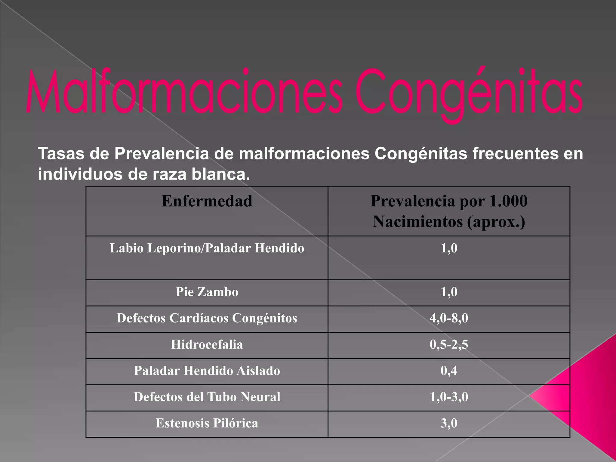 Herencia holandrica y herencia multifactorial, Genetica Medica | PPTX