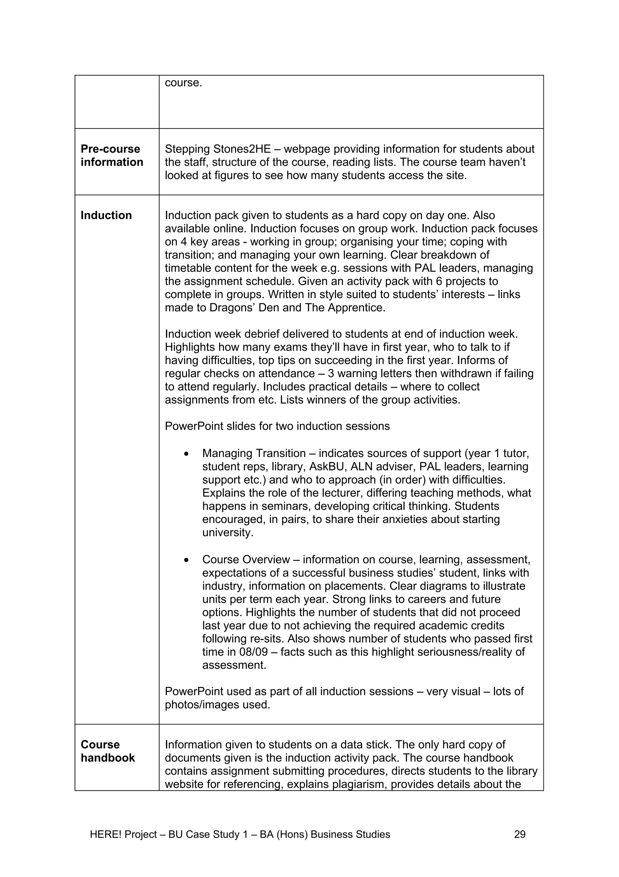 HERE! Project Case Study 1 | DOC