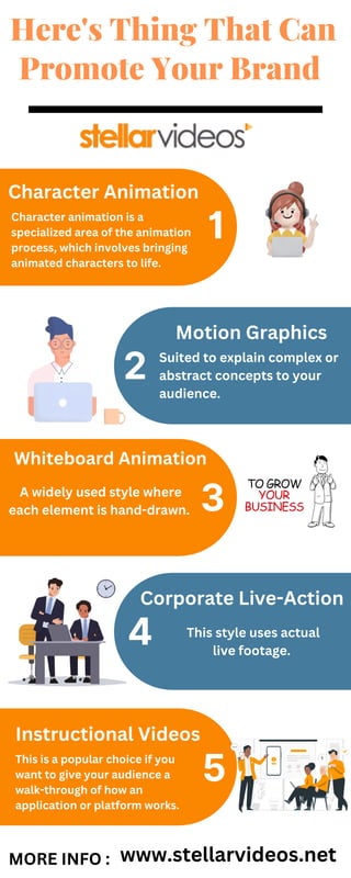 Here's Thing That Can Promote Your Brand .pdf