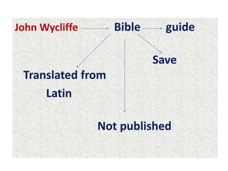 Heresy and Orthodoxy | PPTX | Christianity | Religion & Spirituality