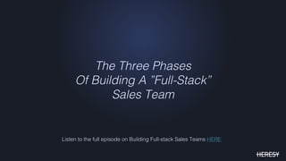 A Guide To Building & Scaling Sales Teams | PDF
