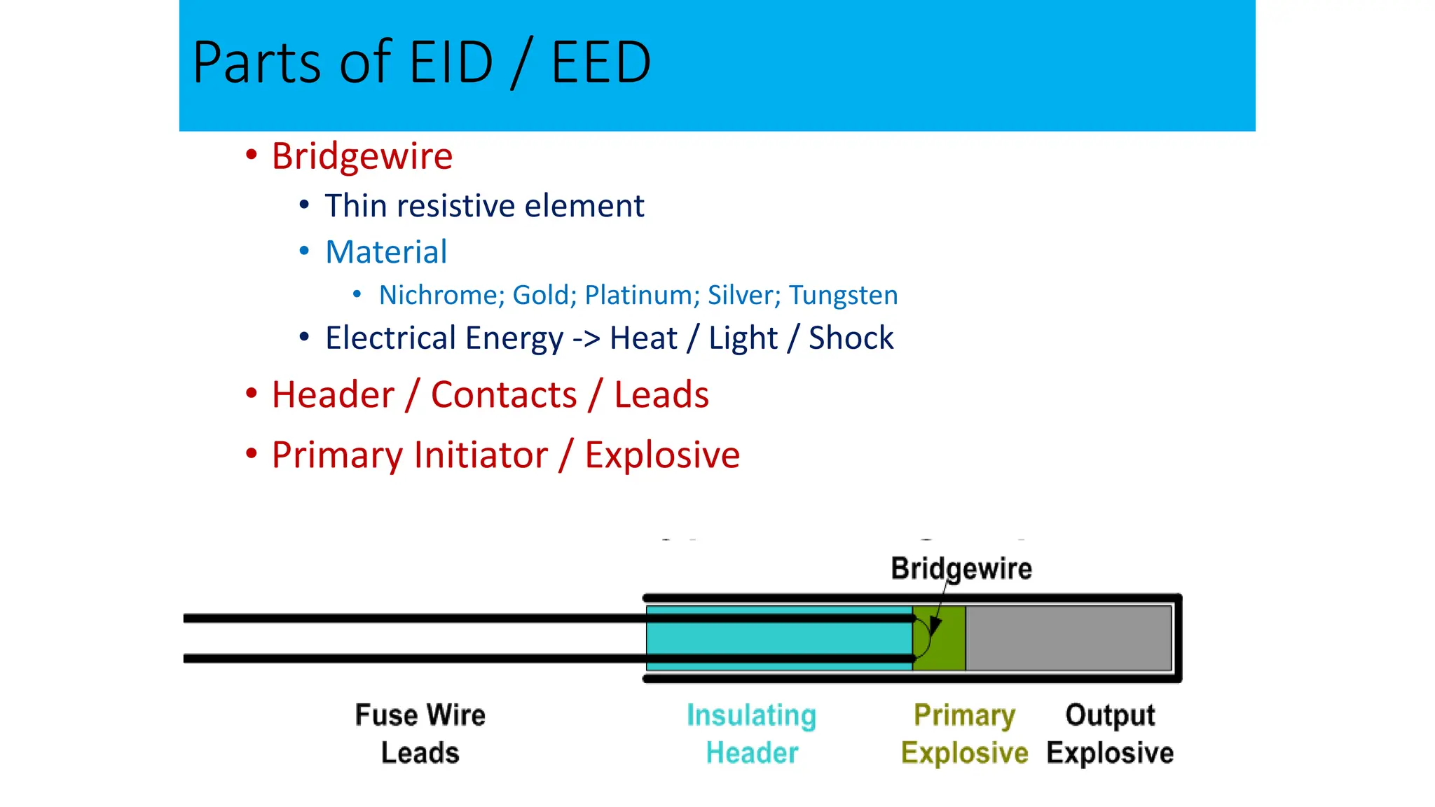 Electromagnetic interference and Electromagnetic compatibility.pptx