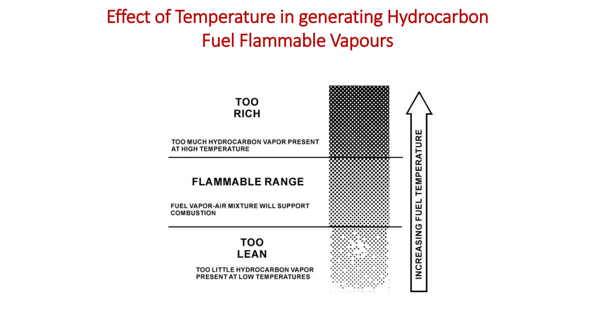 Electromagnetic interference and Electromagnetic compatibility.pptx