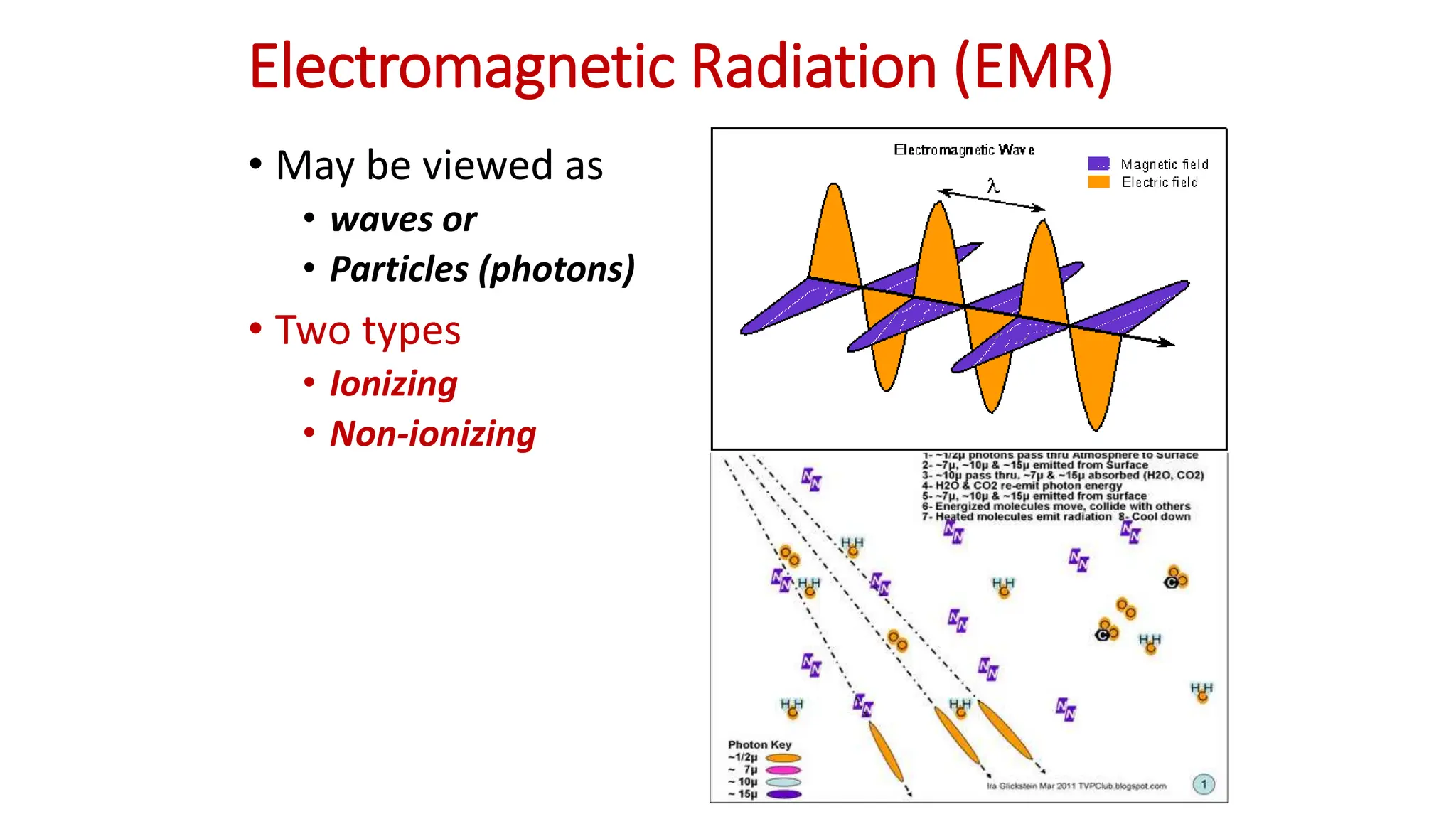 Electromagnetic interference and Electromagnetic compatibility.pptx