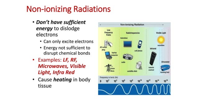 Electromagnetic interference and Electromagnetic compatibility.pptx