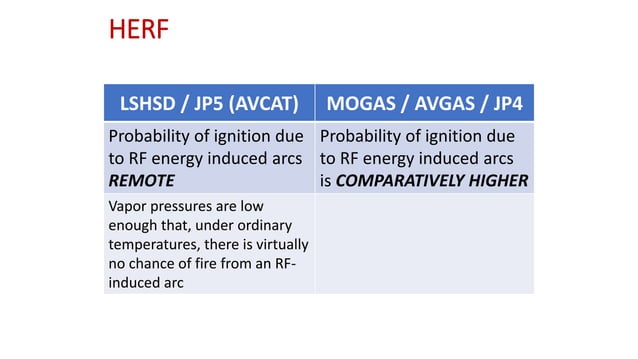 Electromagnetic interference and Electromagnetic compatibility.pptx