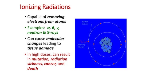 Electromagnetic interference and Electromagnetic compatibility.pptx