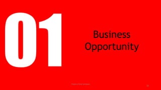 Smart Up Business Master franchise model | PPTX
