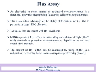 Herg assay,Structure, Various screening methods and Advantages | PPTX