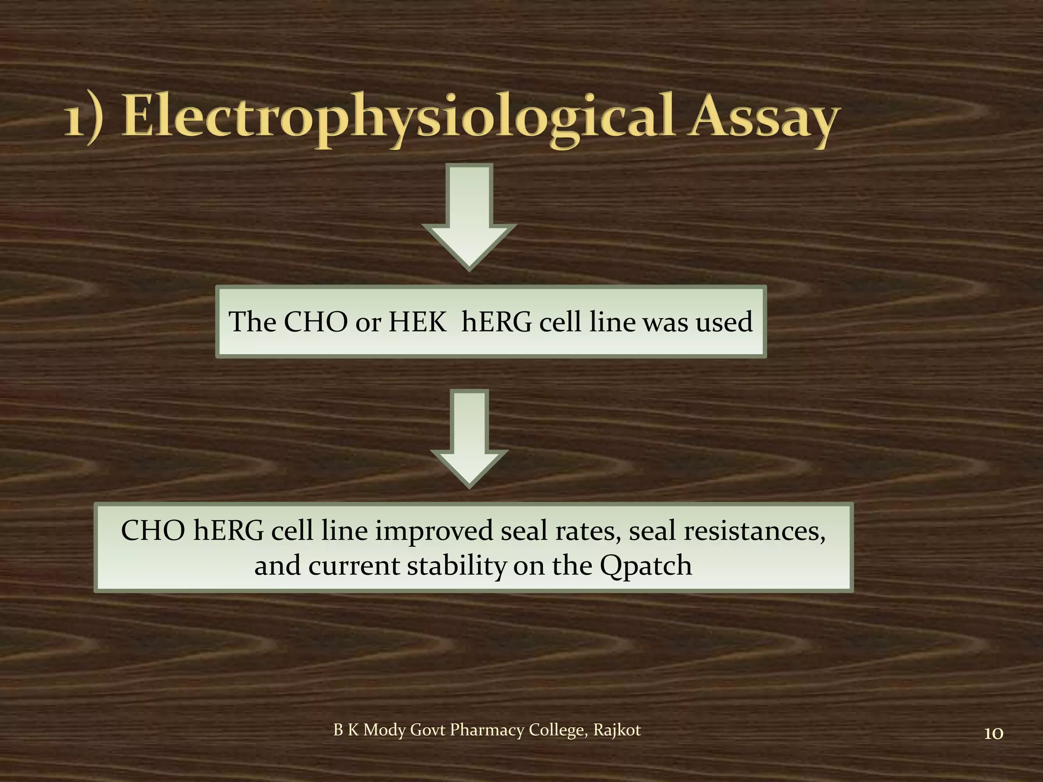 hERG Assay | PPTX
