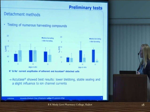 hERG Assay | PPTX | Chemistry | Science