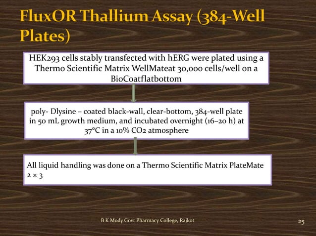 hERG Assay | PPTX | Chemistry | Science