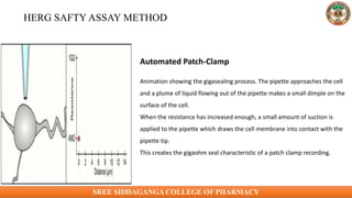 Herg safty assay | PPTX