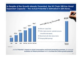 Hering Store Chain Expansion Potencial | PDF