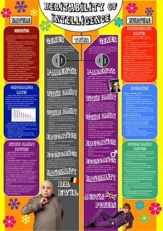 Heritability of intelligence 3pdf | PDF