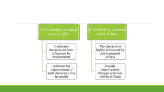 heritability PPT.pptx