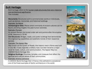 Heritage and Its Types architecture .pptx