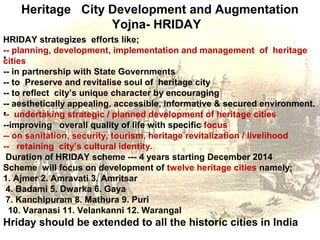 Strategy and Options for Preserving Indian Heritage | PPT