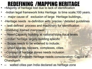 Strategy and Options for Preserving Indian Heritage | PPT