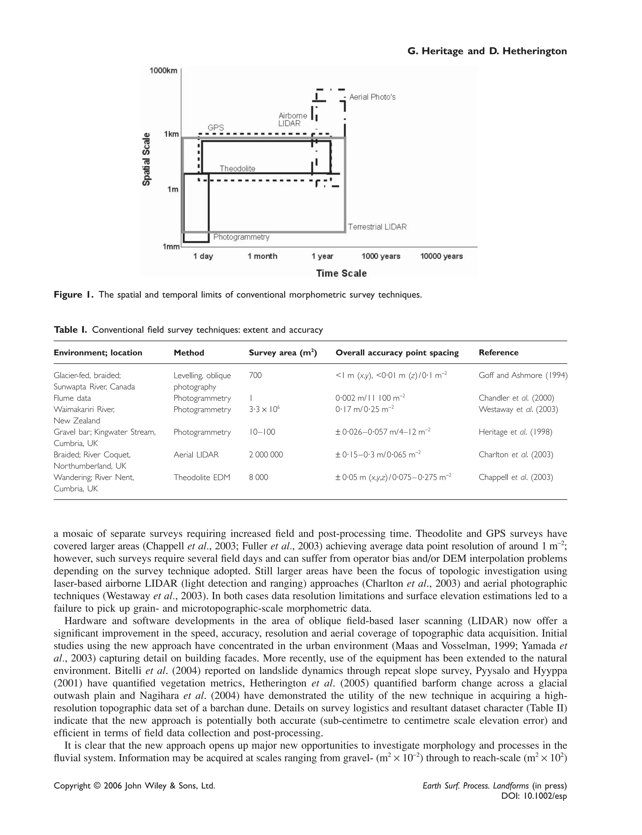 Heritage hetherington lidar_pdf[1] | PDF