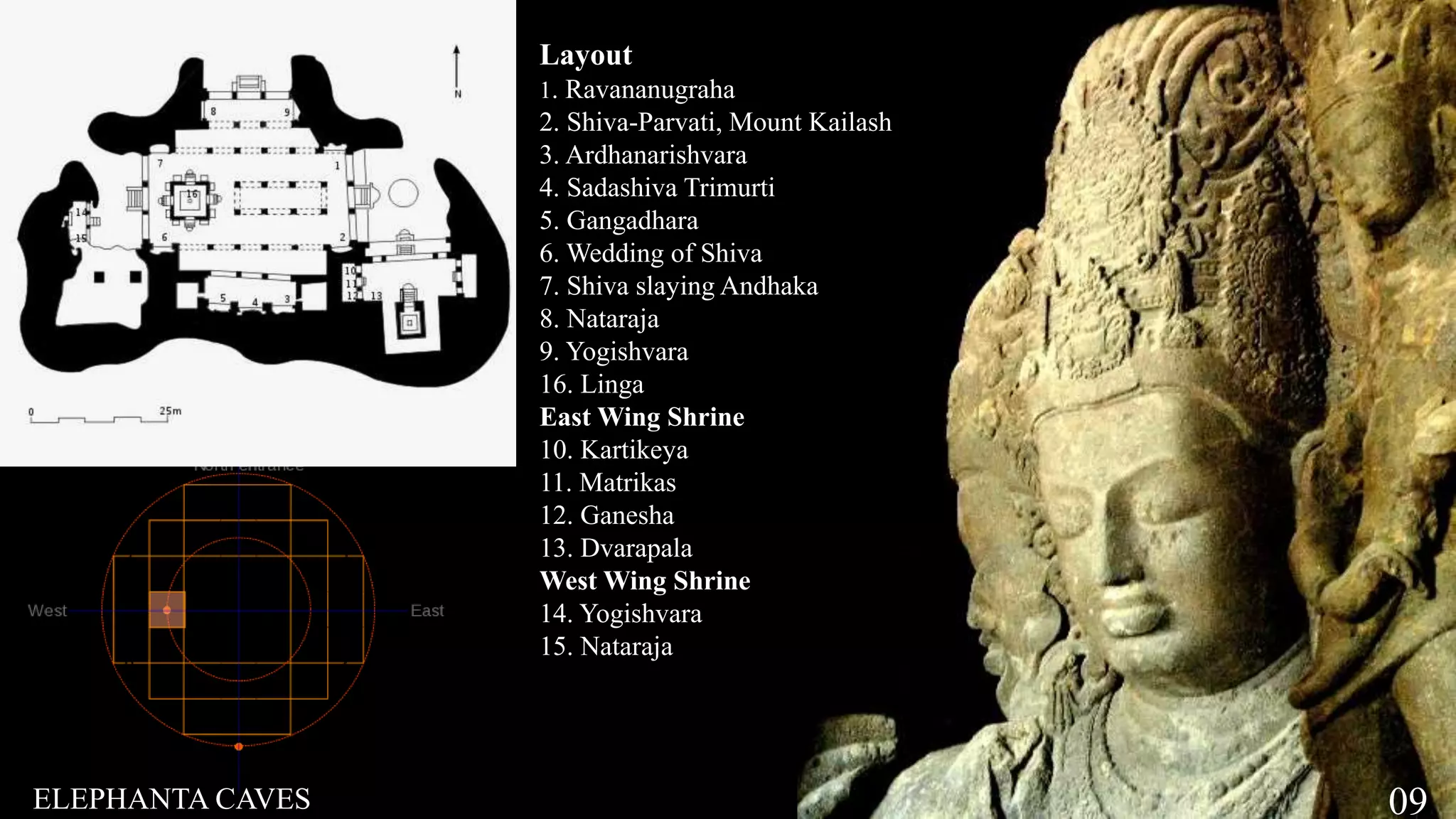 ELEPHANTA CAVES | World Heritage Site | Mumbai | PPTX