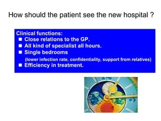 Denmark is building super hospitals | PDF