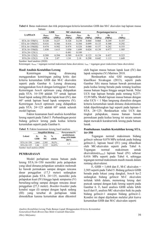 herma,+4.+ANALISIS+KESTABILAN+LERENG+PADA+BATUAN...29-06-2022.pdf