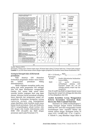 herma,+4.+ANALISIS+KESTABILAN+LERENG+PADA+BATUAN...29-06-2022.pdf