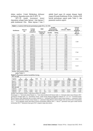 herma,+4.+ANALISIS+KESTABILAN+LERENG+PADA+BATUAN...29-06-2022.pdf