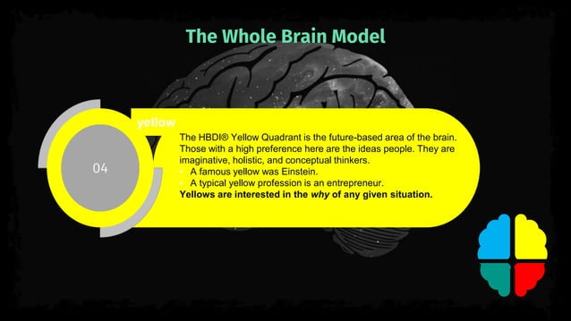 Herman brain dominance instrument | PPTX | Science