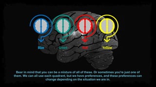 Herman brain dominance instrument | PPTX