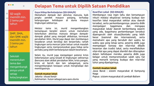 Herman Eban PPT P-5 SDI-B.pptx