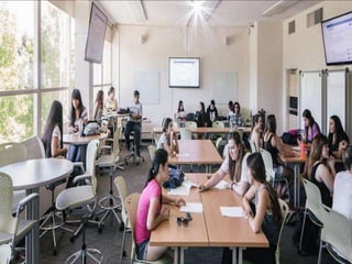 Herman Miller Education Learning Spaces by FLEXspace.org