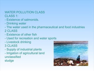 Types of water by Group3 | PPT