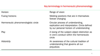 hermeneutic phenomonology presentation .pptx | Science