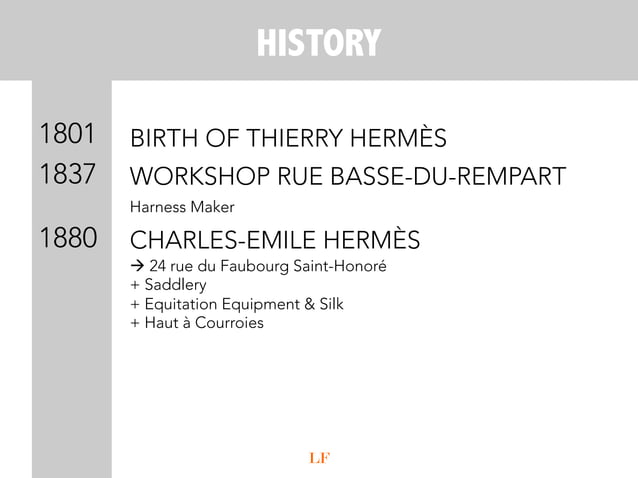 Hermes - Brand Analysis | PDF