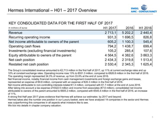 Hermes International Half Year Results 2017 | PDF | Business Accounting ...