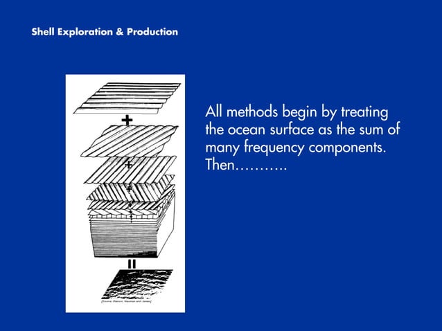 Response-based Metocean Criteria for OptimisingDesign and Operation of FPSOs | PPT
