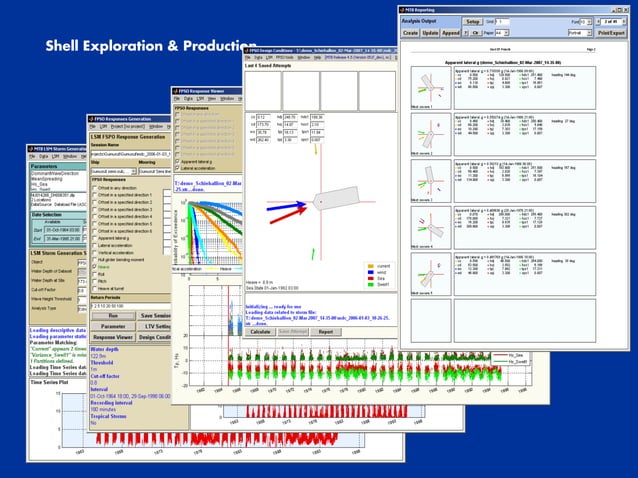 Response-based Metocean Criteria for OptimisingDesign and Operation of FPSOs | PPT