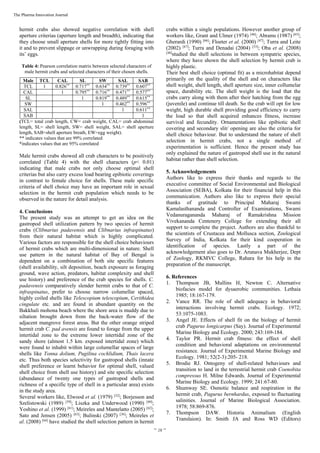 First report on the use of gastropod shells by hermit crabs from the eastern coast, India | PDF