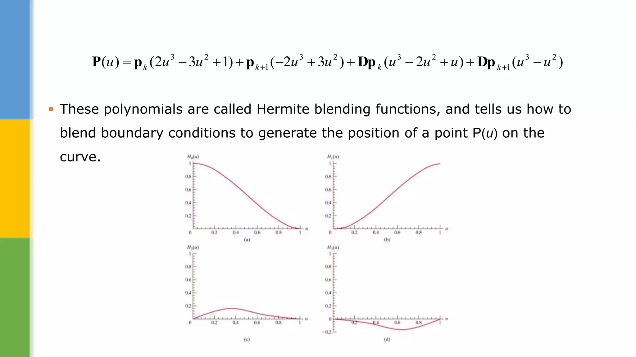 Hermit curves & beizer curves | PPTX