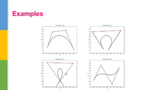 Hermit curves & beizer curves | PPTX