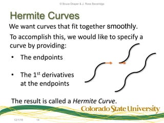 Hermite Curve University of Colrado.pdf